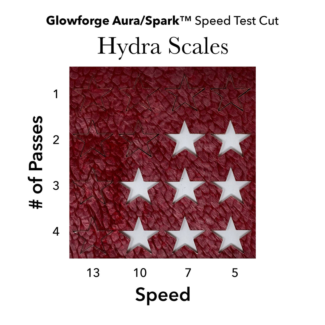 Hydra Scales Red, Diode Laser Compatible, Cast Acrylic, 12”x12”, 6"x12 ...