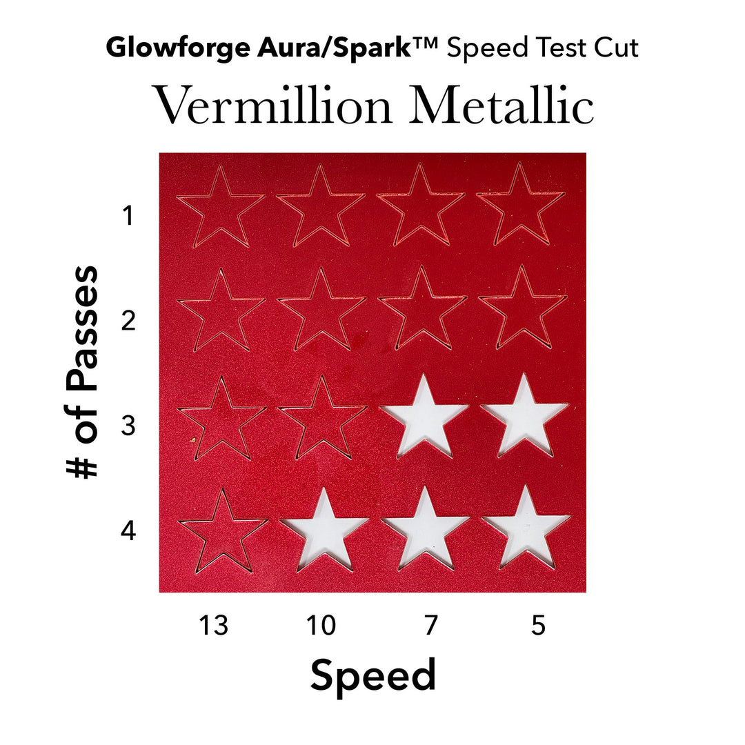 Vermillion Red Metallic, Diode Laser Compatible, Cast Acrylic, 12”x12 ...