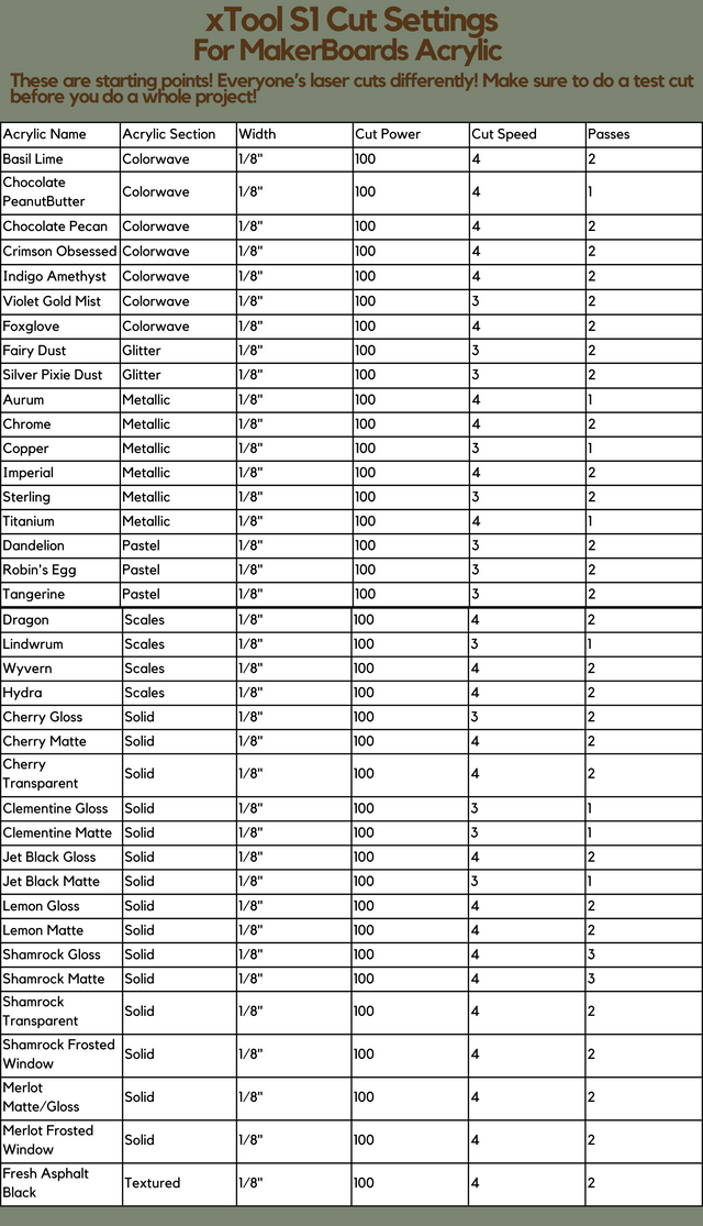 xTool Recommended Cut Settings – Maker Boards