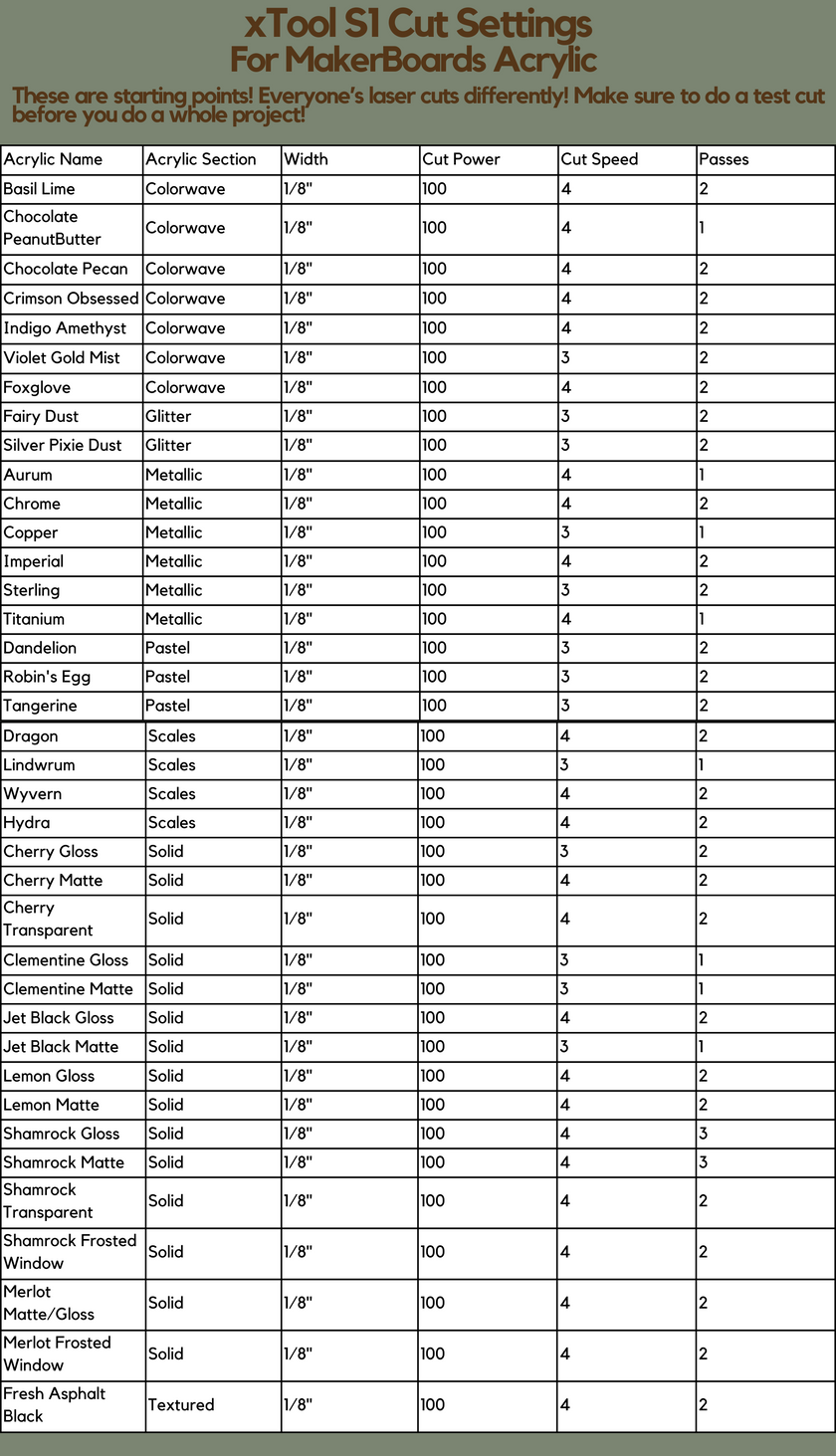 xTool Recommended Cut Settings – Maker Boards